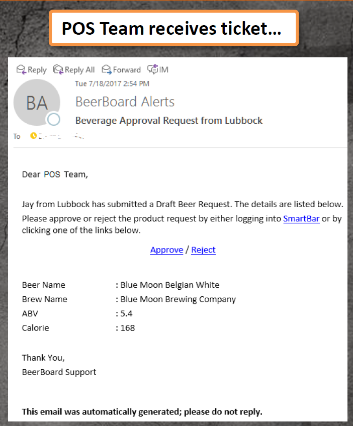 Product Approval Process