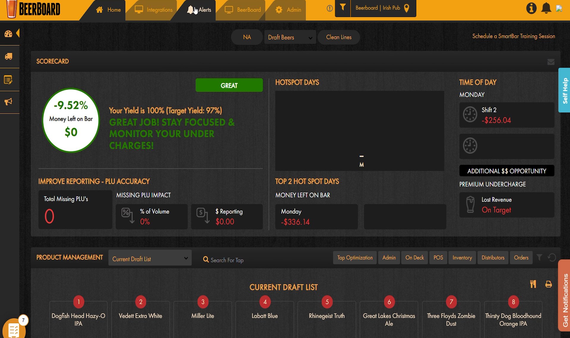 Yield Management Overview